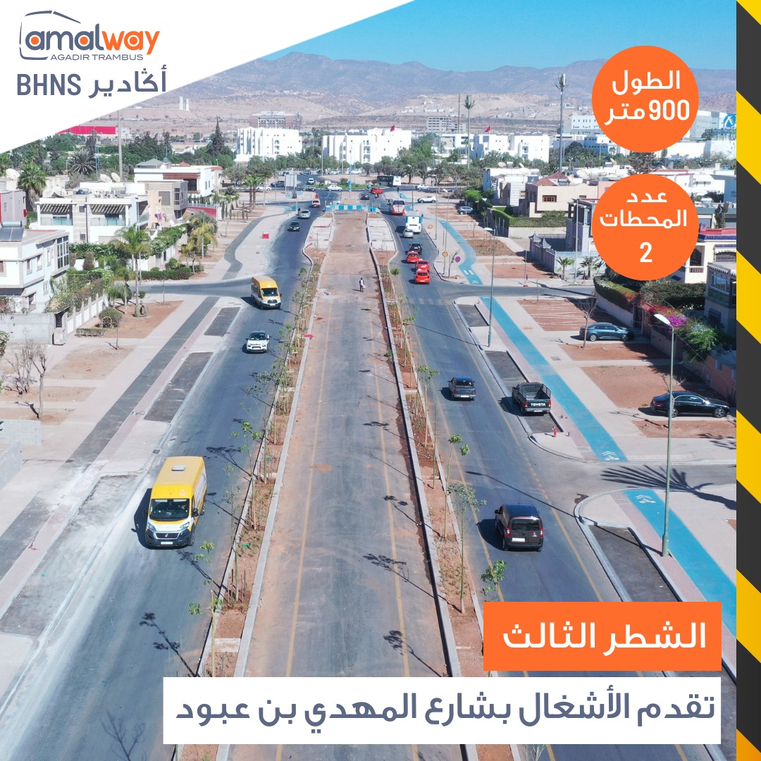 Avancement des travaux du projet du Bus à Haut Niveau de Service de la ... Avancement des travaux du projet du Bus à Haut Niveau de Service de la ...